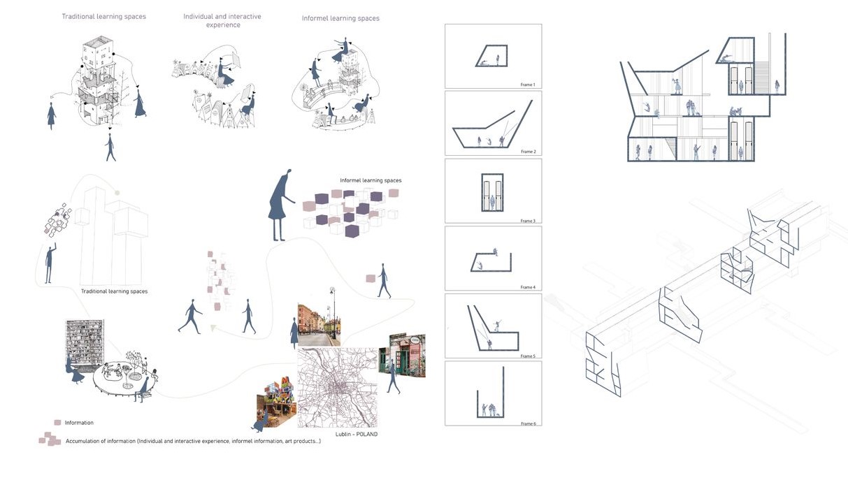 Harnessing Urban Informal Spaces: A Deep Dive into the "INFORMALITY ...