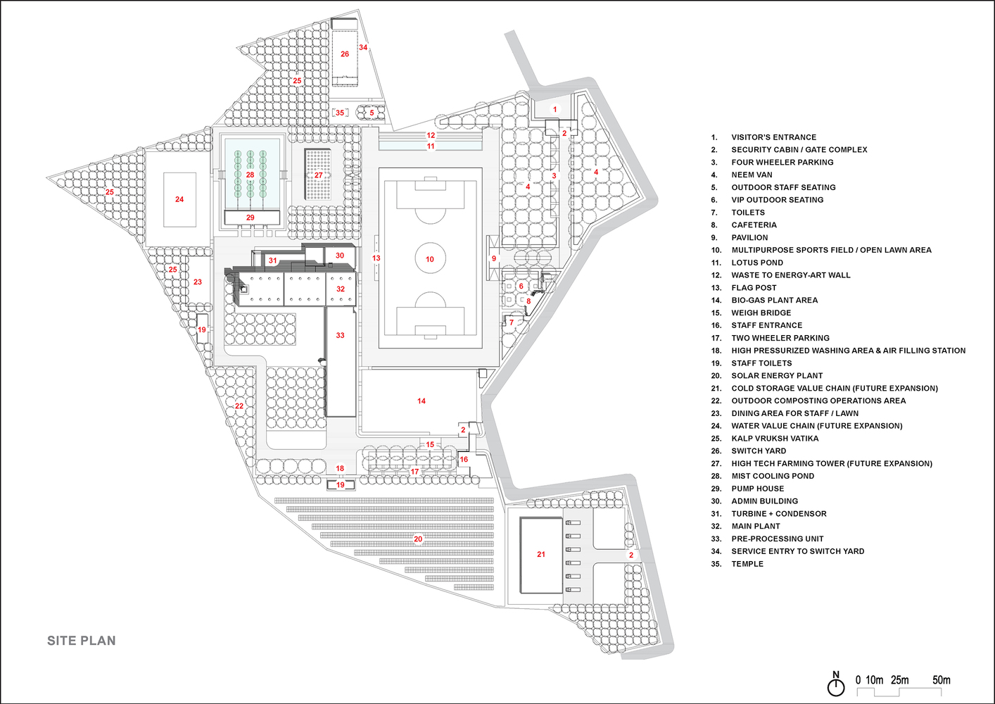 Waste to Energy Architecture: A Sustainable Solution by INI Design ...