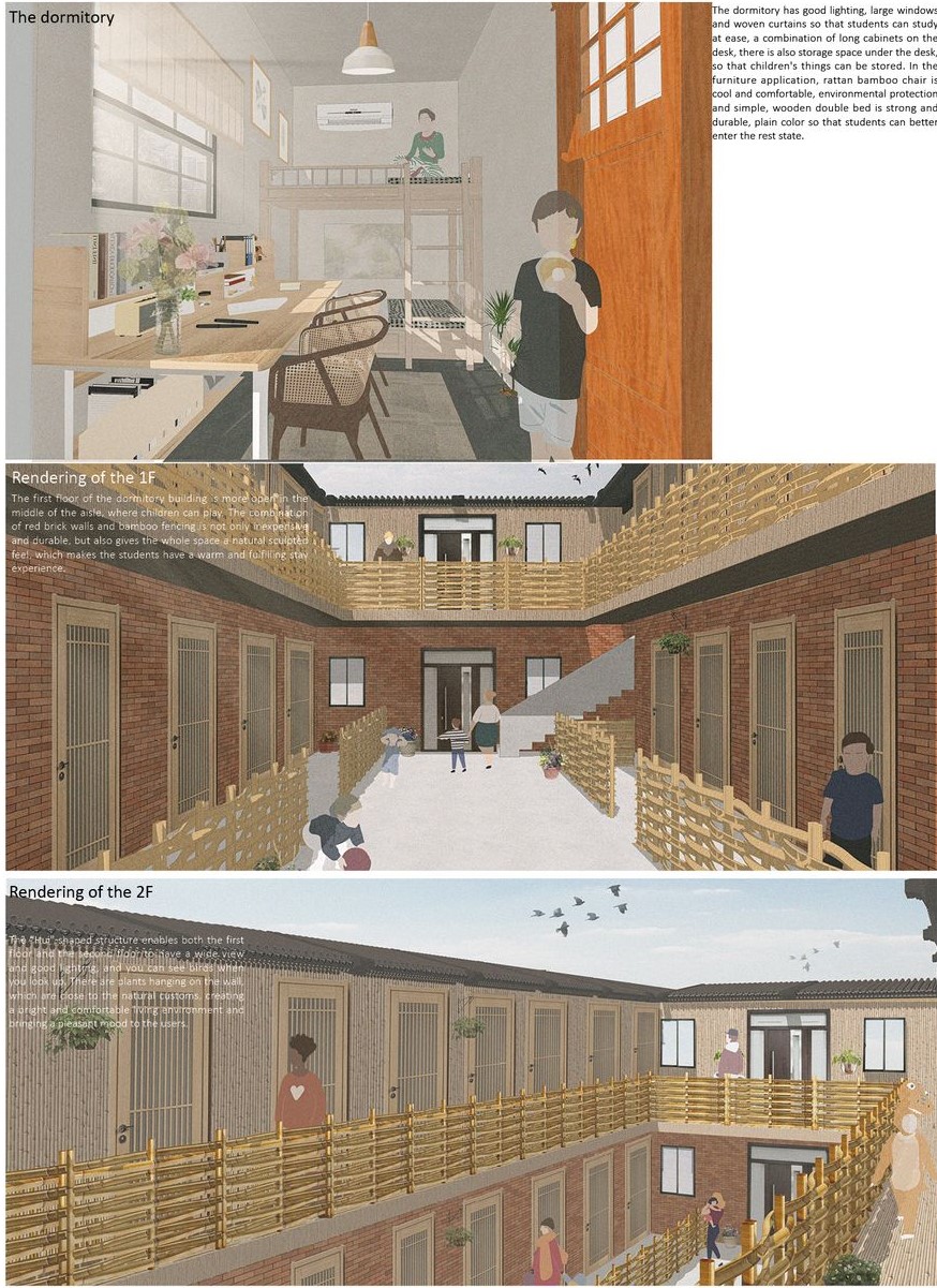Sustainable Student Dormitory Design: The Future of Educational ...