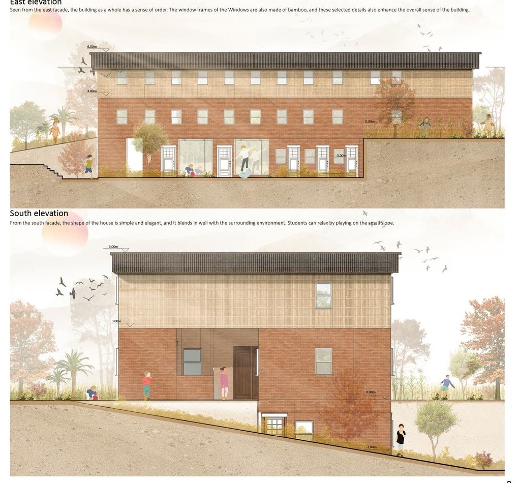 Sustainable Student Dormitory Design: The Future of Educational ...