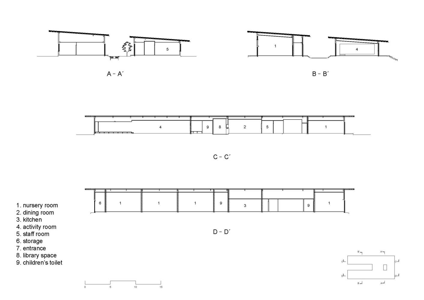 KFB Kindergarten and Nursery: Integrating Nature with Child Development ...