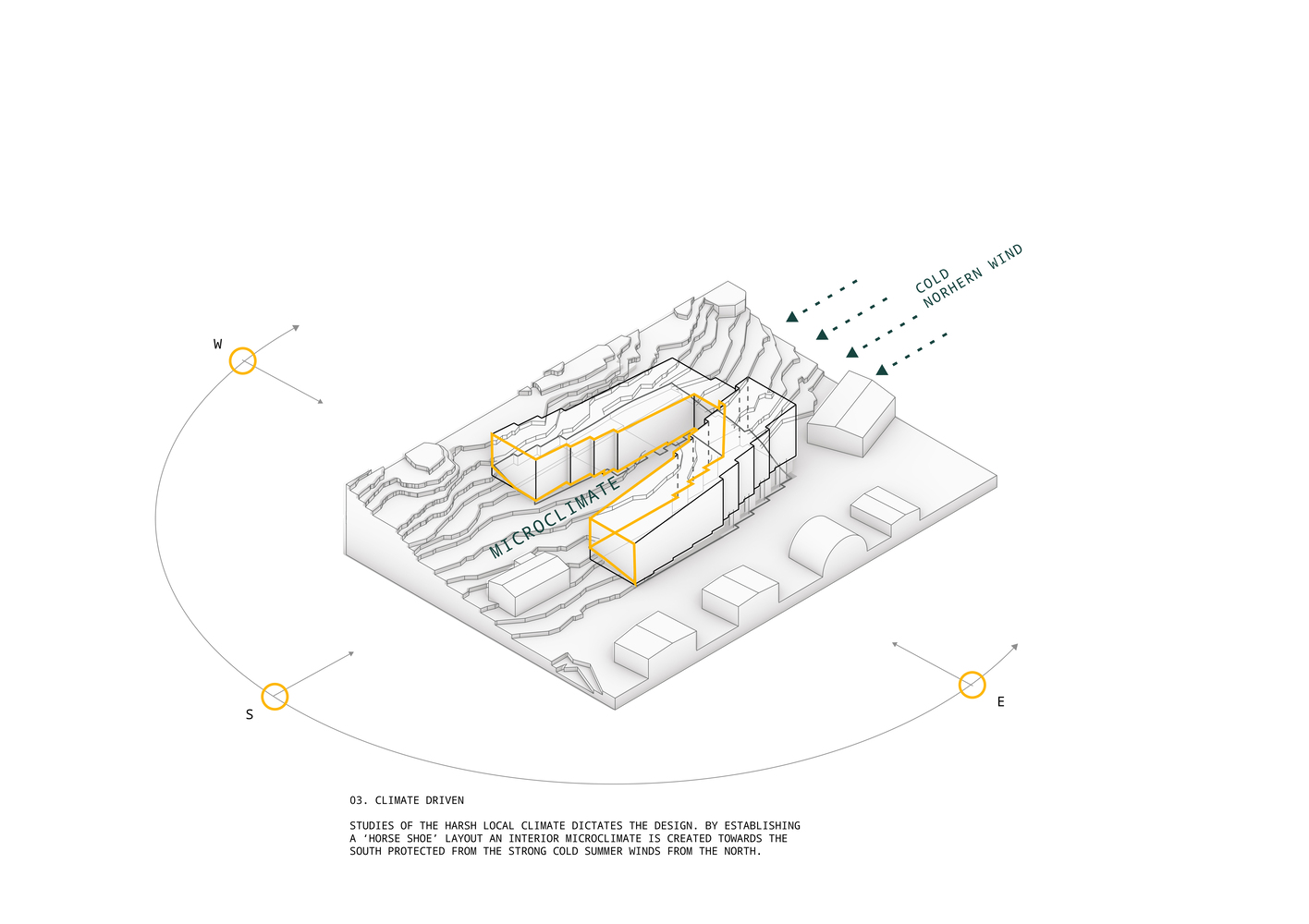 Climate Adaptive Architecture In Greenland A Closer Look At Nuukullak 10 By Biosis