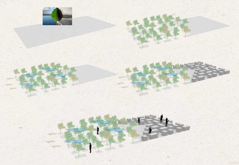 The Green Revolution: How a Cultural Village in Palawan is Leading the ...