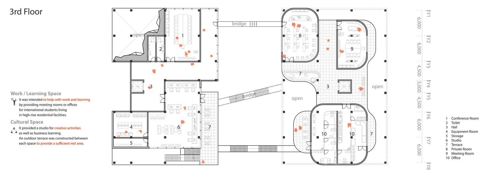 AMS - LINK COMMUNITY CENTER | Public Building Story