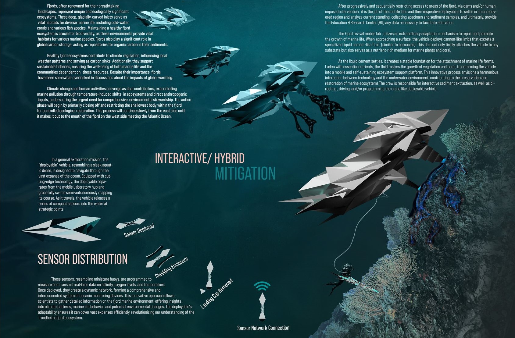 Fjord Eco-Revival: Sustainable Architecture for Marine Ecosystems ...