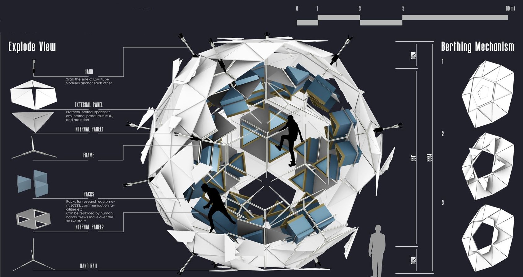 Exploring the Future of Lunar Architecture: The FLOCK Project | Space ...