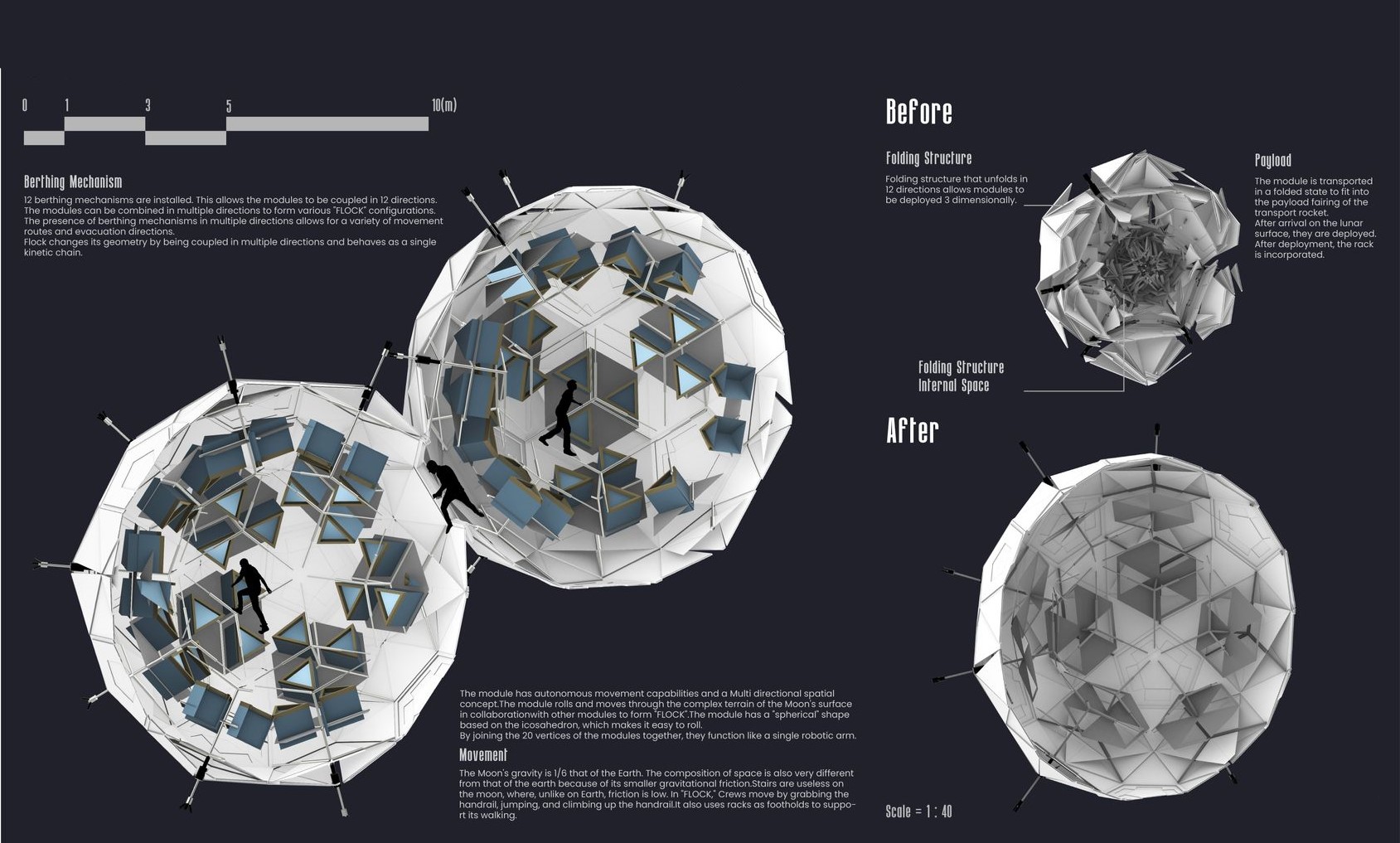 Exploring the Future of Lunar Architecture: The FLOCK Project | Space ...