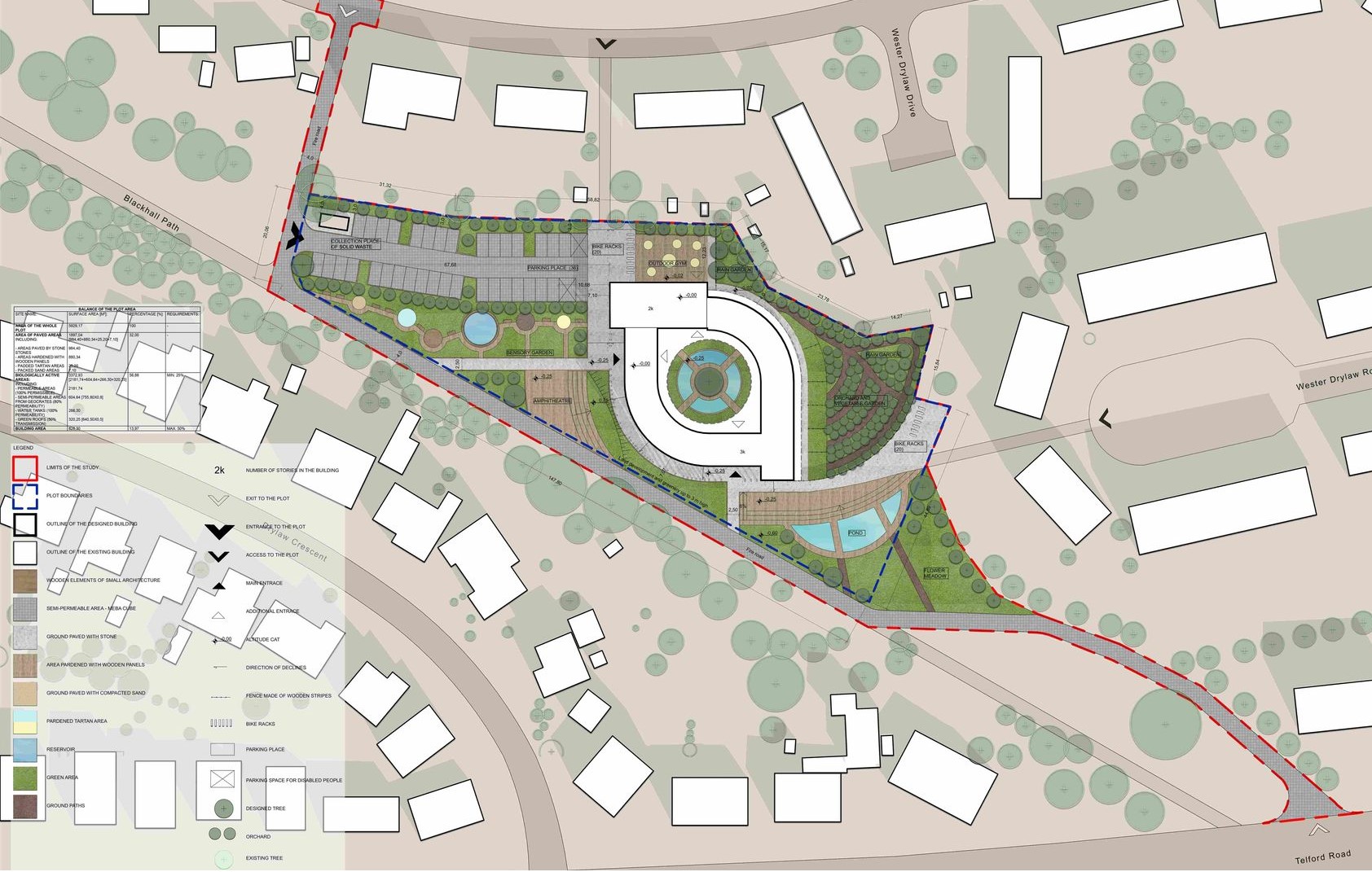 Art Therapy Centre: A Holistic Architectural Approach to Mental Health ...