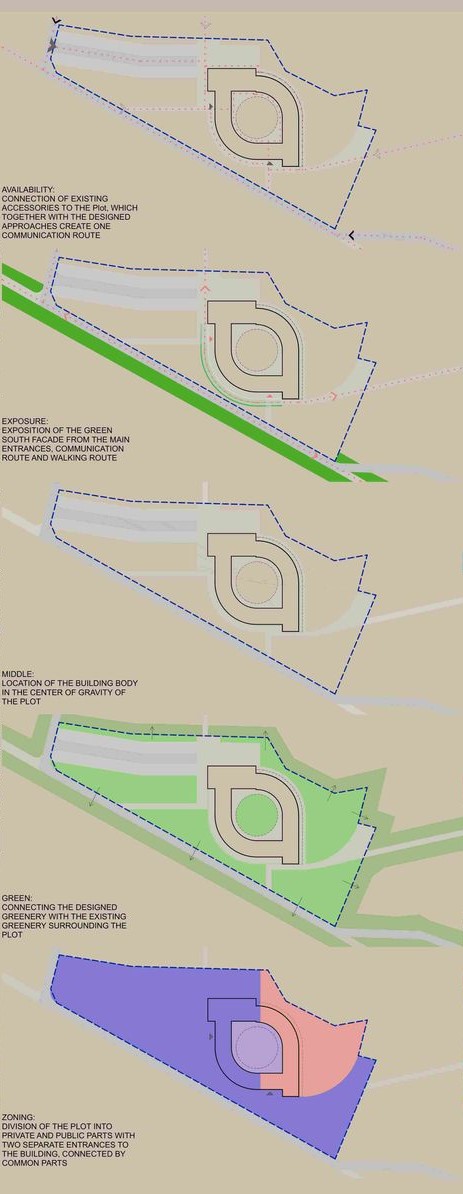 Art Therapy Centre: A Holistic Architectural Approach to Mental Health ...