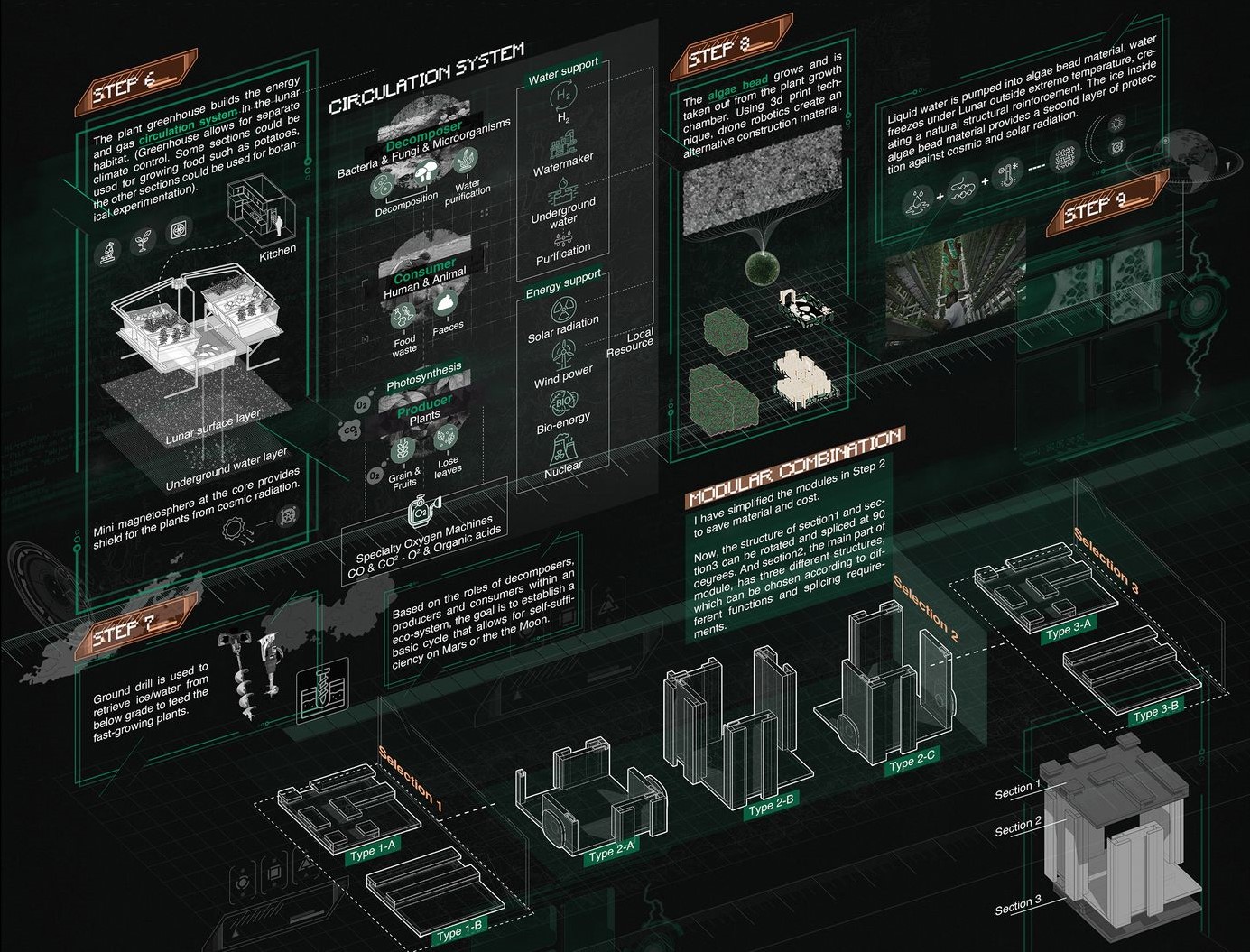 Modular Moon Base: Revolutionizing Space Architecture with MODU MOVE ...