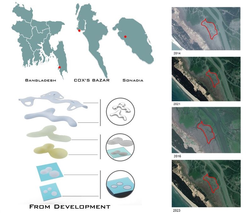 The Tale of Marine Life: A Sea Aquarium Complex – A Sustainable Future ...