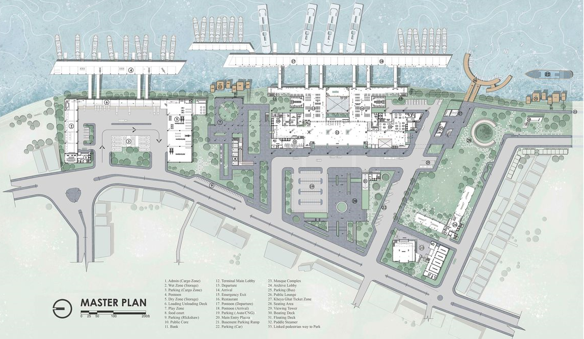 Reimagining River Port: A Visionary Transformation of Bangladesh's ...