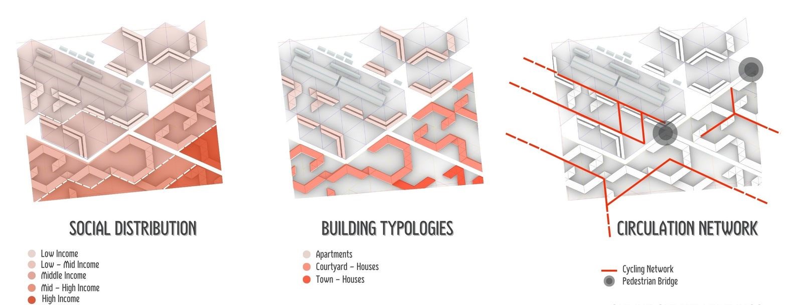 Transforming Semarang: Sustainable Architecture in Indonesia with ...