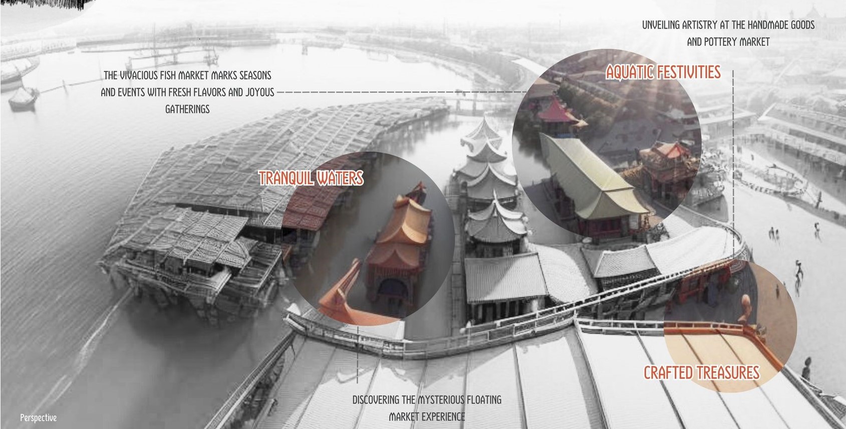 Transforming Semarang: Sustainable Architecture in Indonesia with ...