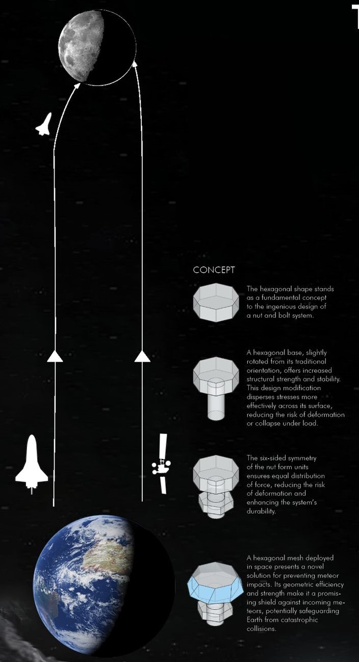 The Mechanical Hive: Redefining Lunar Architecture for a Sustainable ...