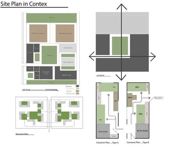 Reinstate for Homeless in Oklahoma: A Sustainable Solution Using Modular Container Architecture ...