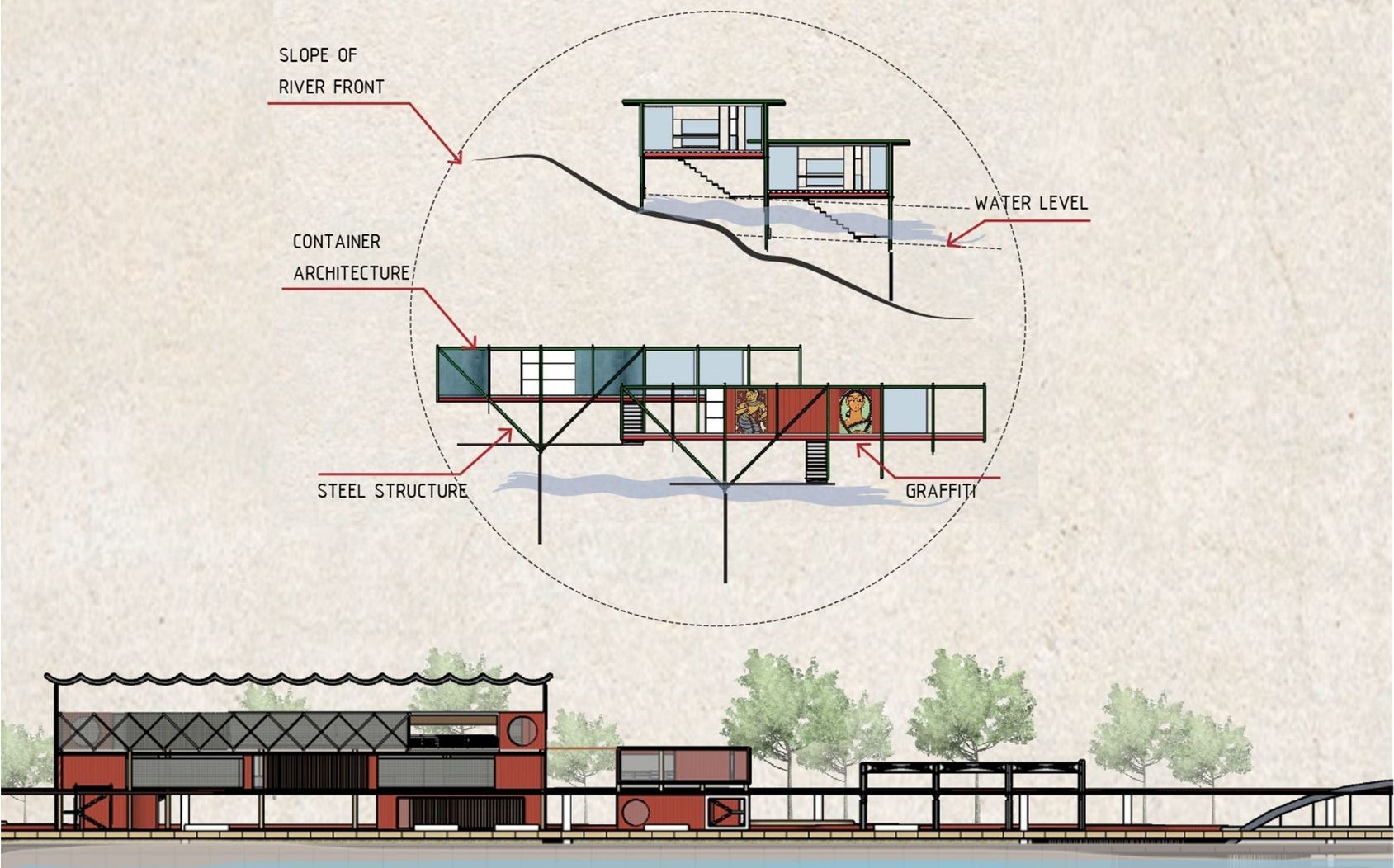 Reviving the Karnaphuli Riverfront: A Vision for Sustainable Urban ...