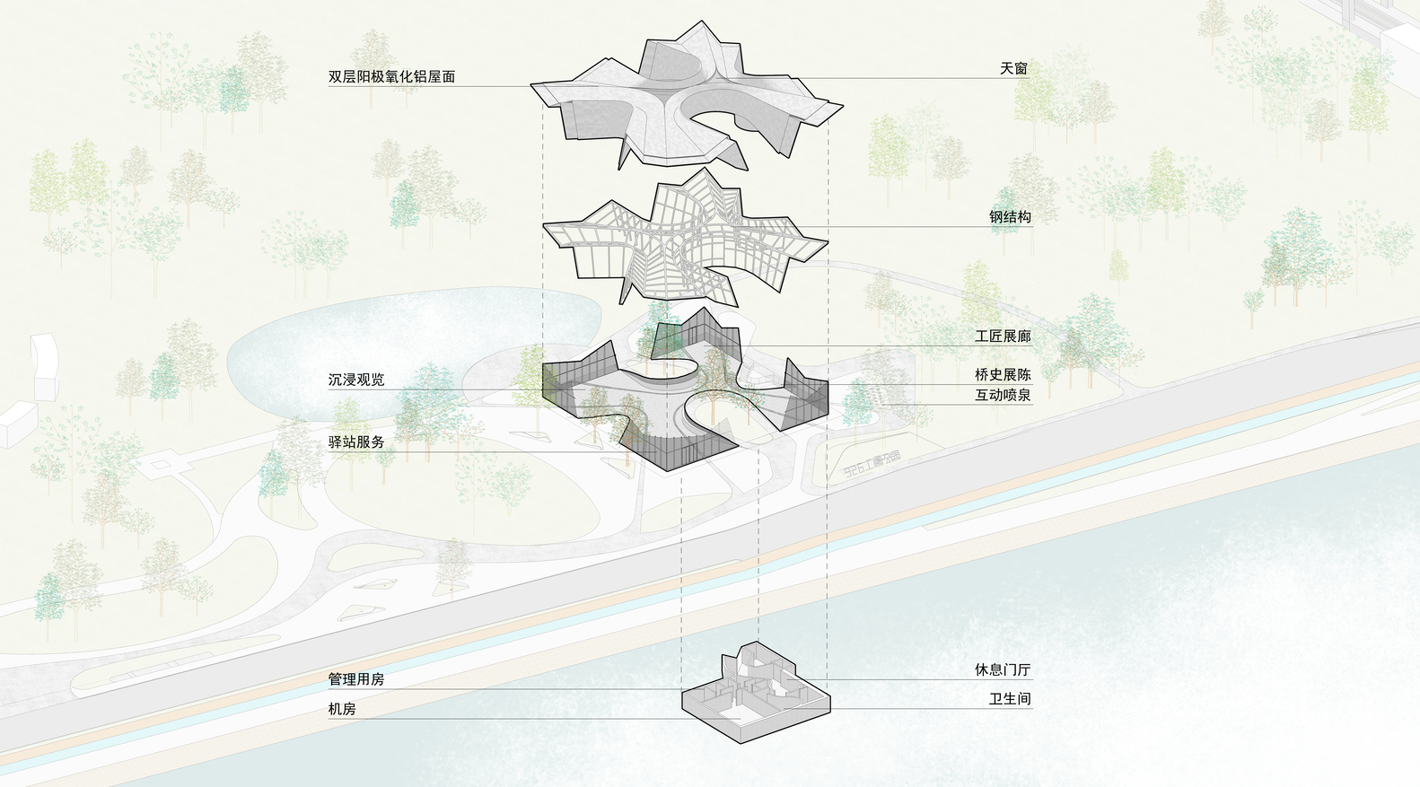 Craftsman Museum Architecture: A Landmark in Hangzhou's Urban ...
