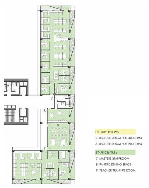 Reimagining Architectural Education and Practice: A Way Forward with ...