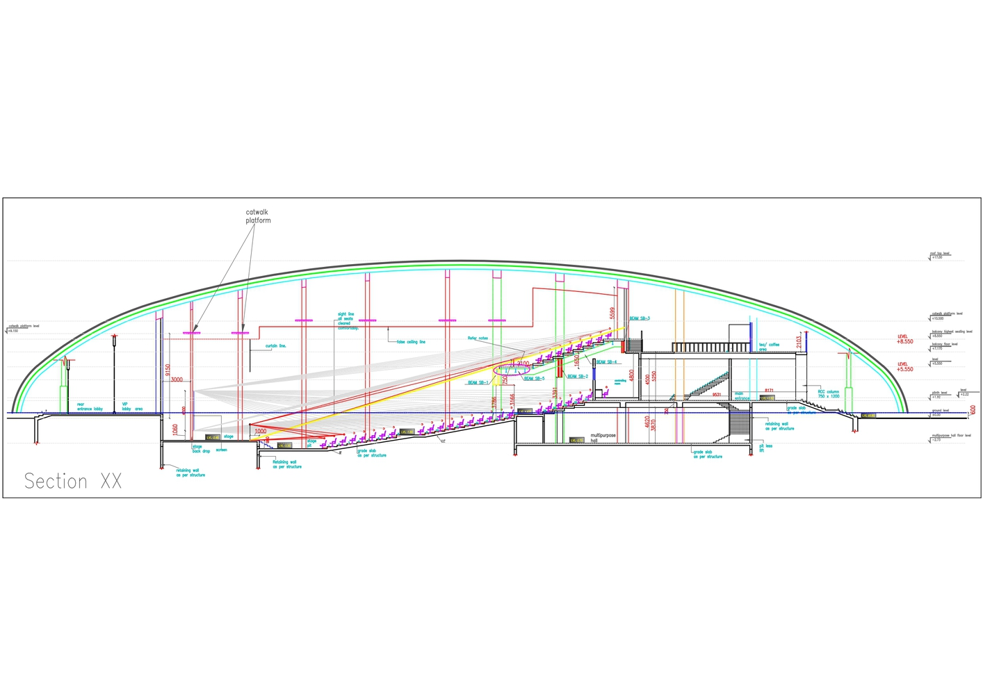 Convention Center at PSG: A Dome-Inspired Landmark in Coimbatore ...
