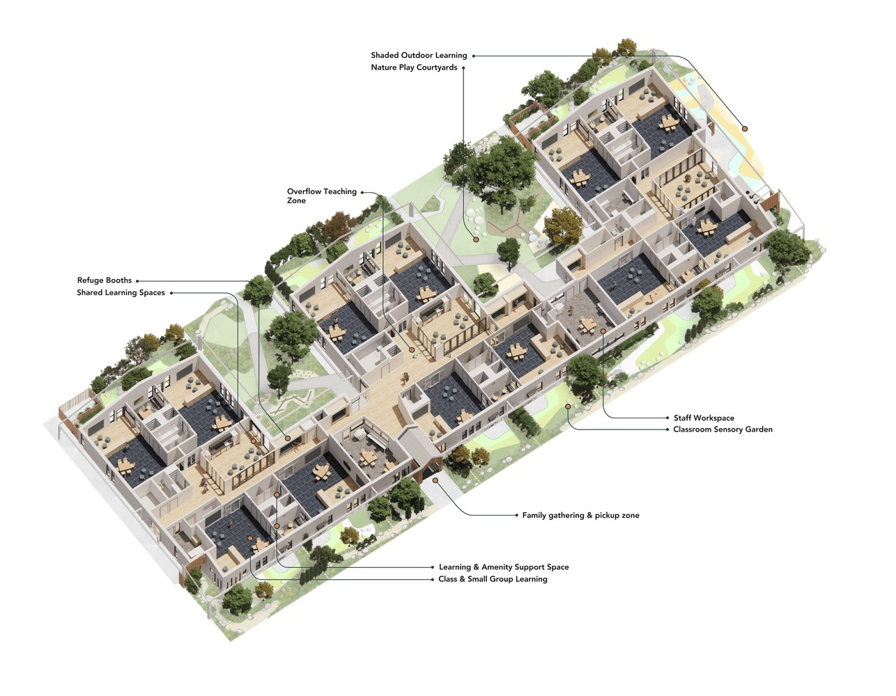 Autism-Friendly School Architecture Design: Niddrie Autistic School by ...