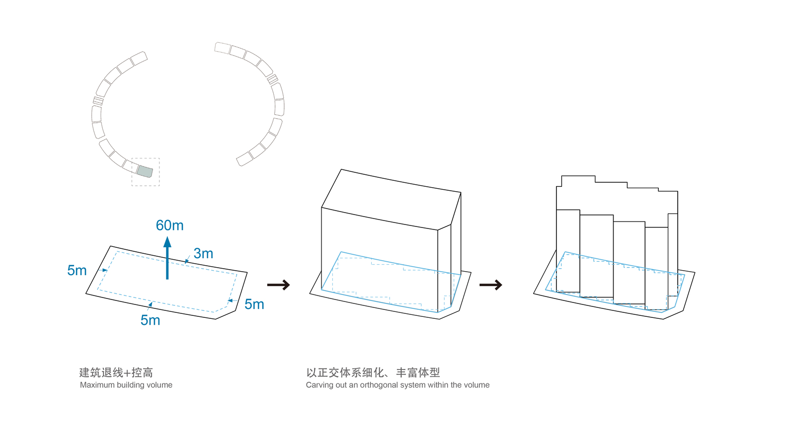 Innovative High-Rise Office Design: Zigzag Tower by Atelier FCJZ ...