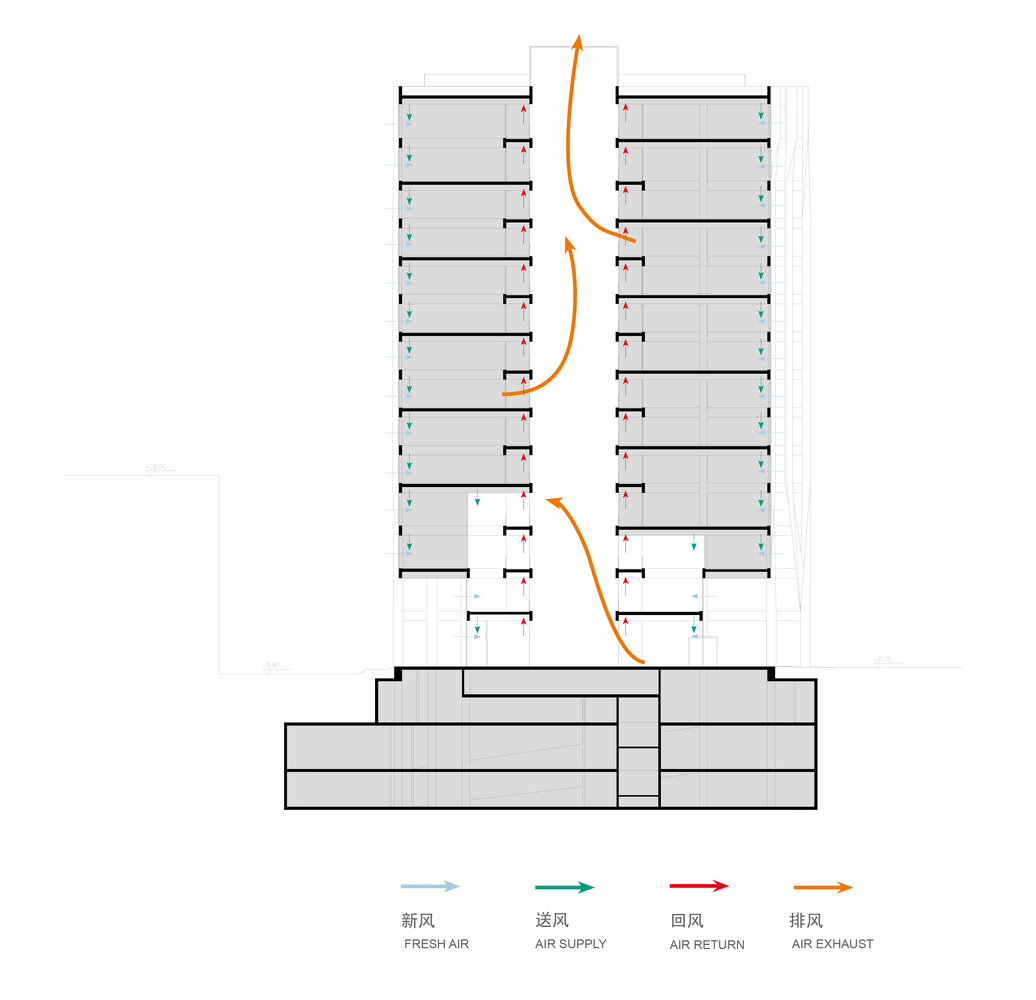 Innovative High-Rise Office Design: Zigzag Tower by Atelier FCJZ ...