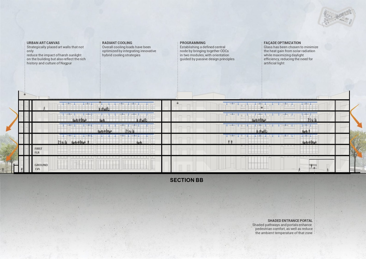 Infosys Campus: A Benchmark in Sustainable Architecture by ...
