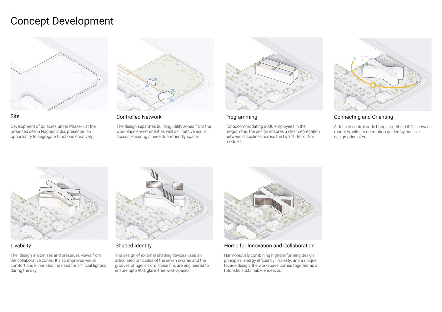 Infosys Campus: A Benchmark in Sustainable Architecture by Morphogenesis | Architecture Story