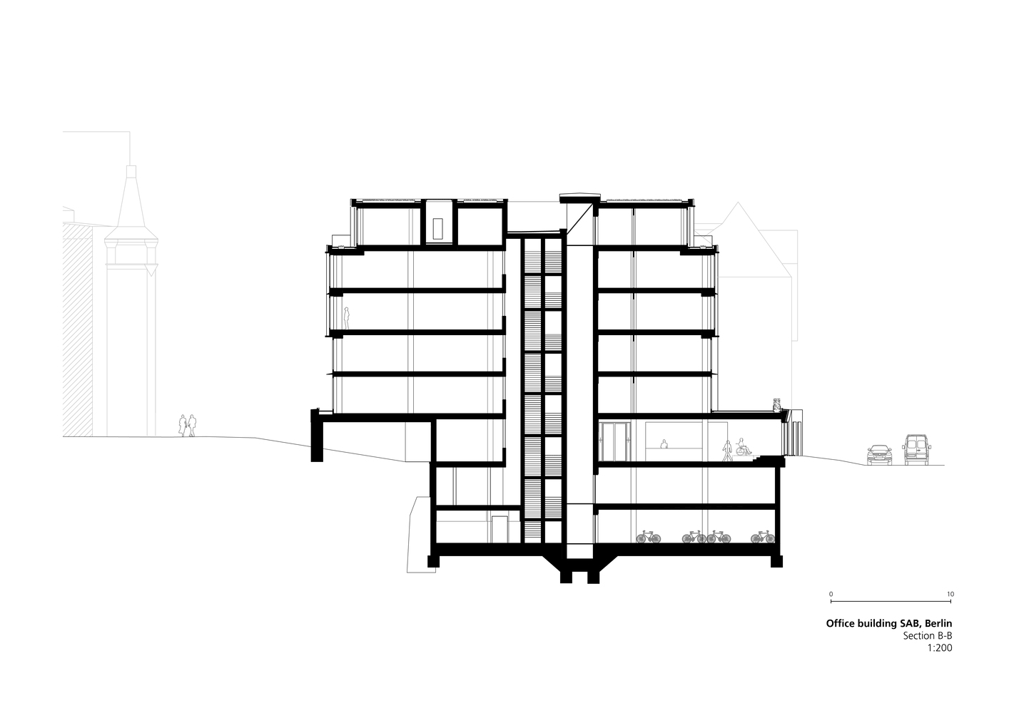 SAB Office Building by Sergei Tchoban: A Modern Masterpiece in Berlin ...