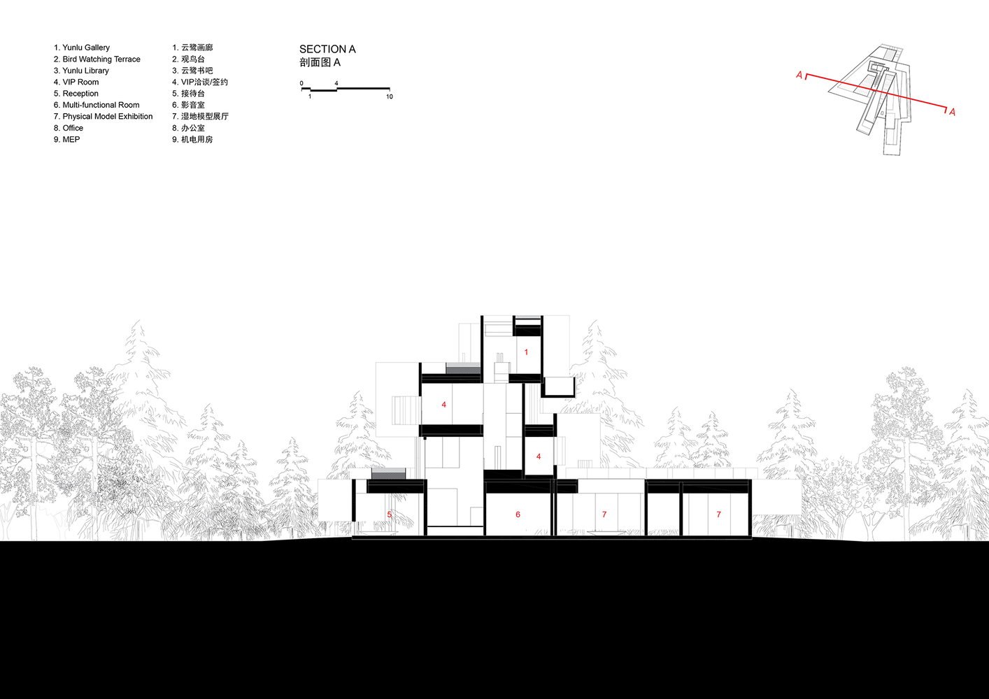 Shunde Yunlu Wetland Museum: An Innovative Wetland Museum Architecture Design | Architecture Story