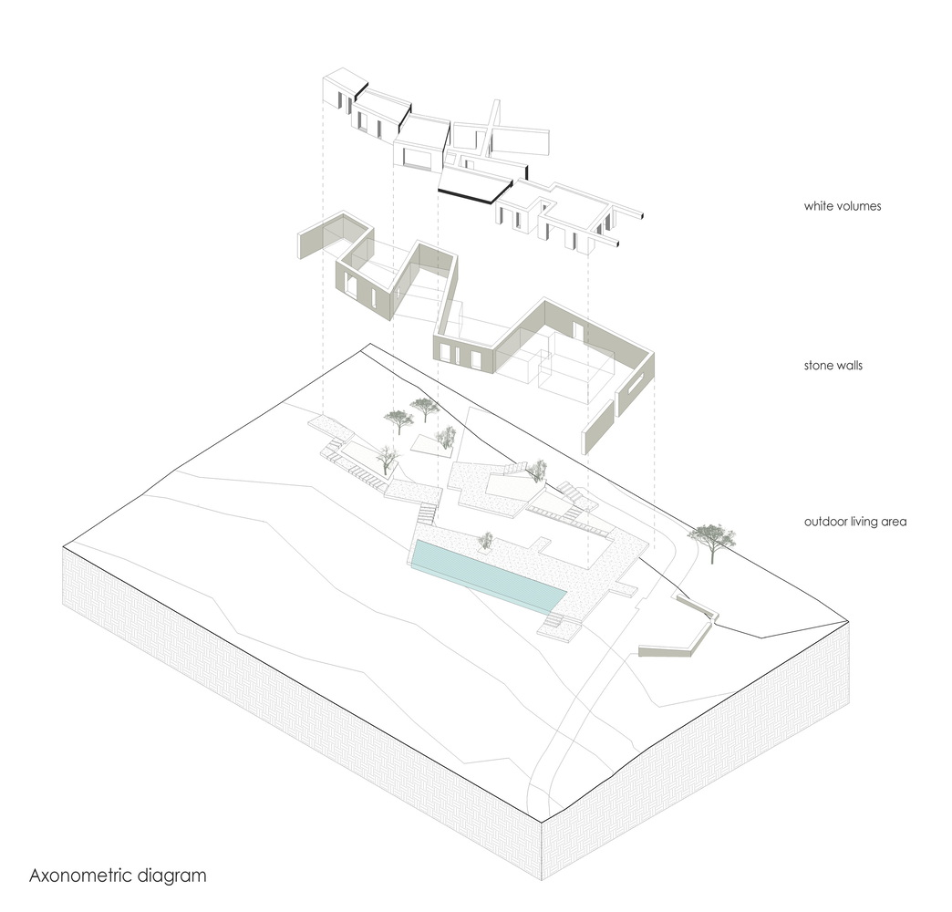 Cycladic Architecture House Design: The Yarn Residence in Paros ...
