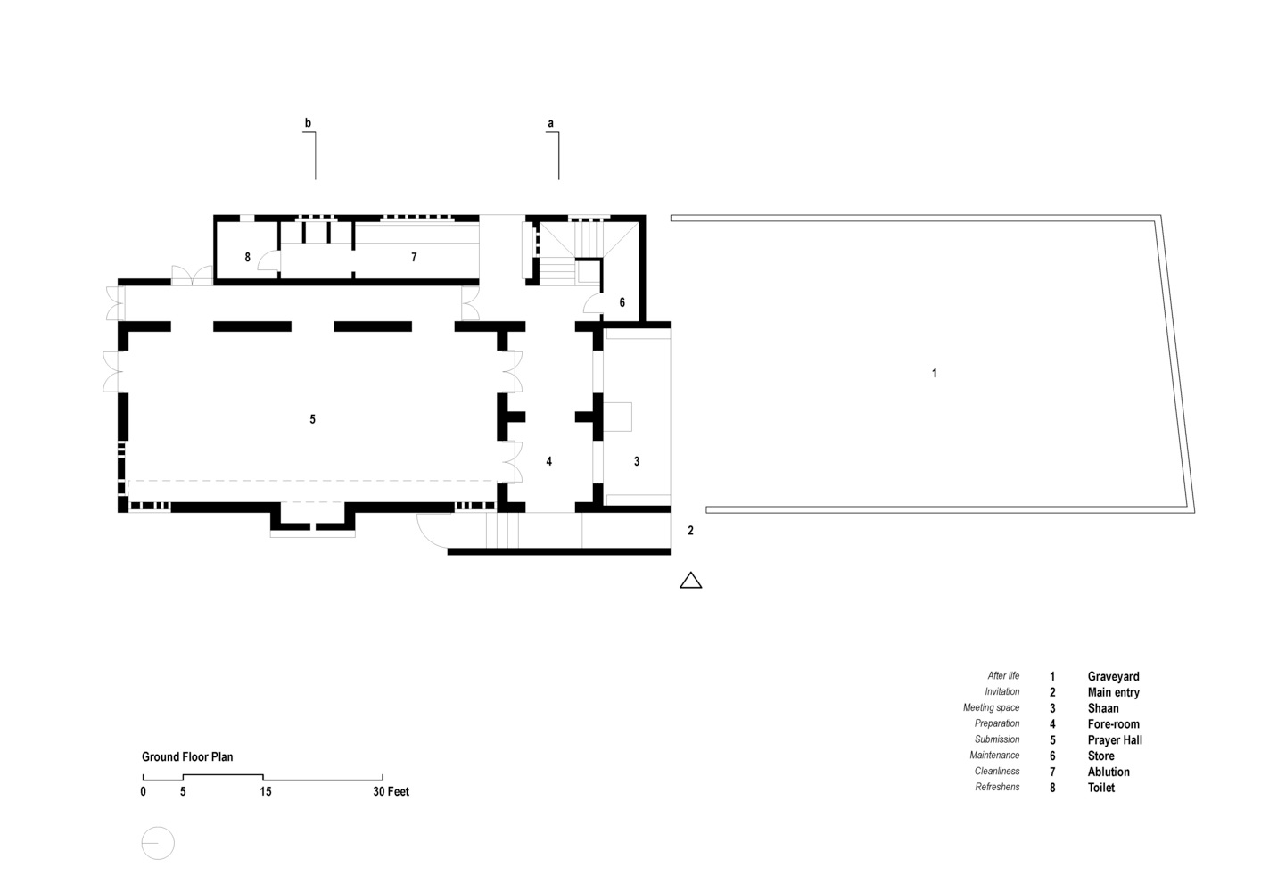Kushtia Neighborhood Mosque: A Model of Sustainable Mosque Architecture ...