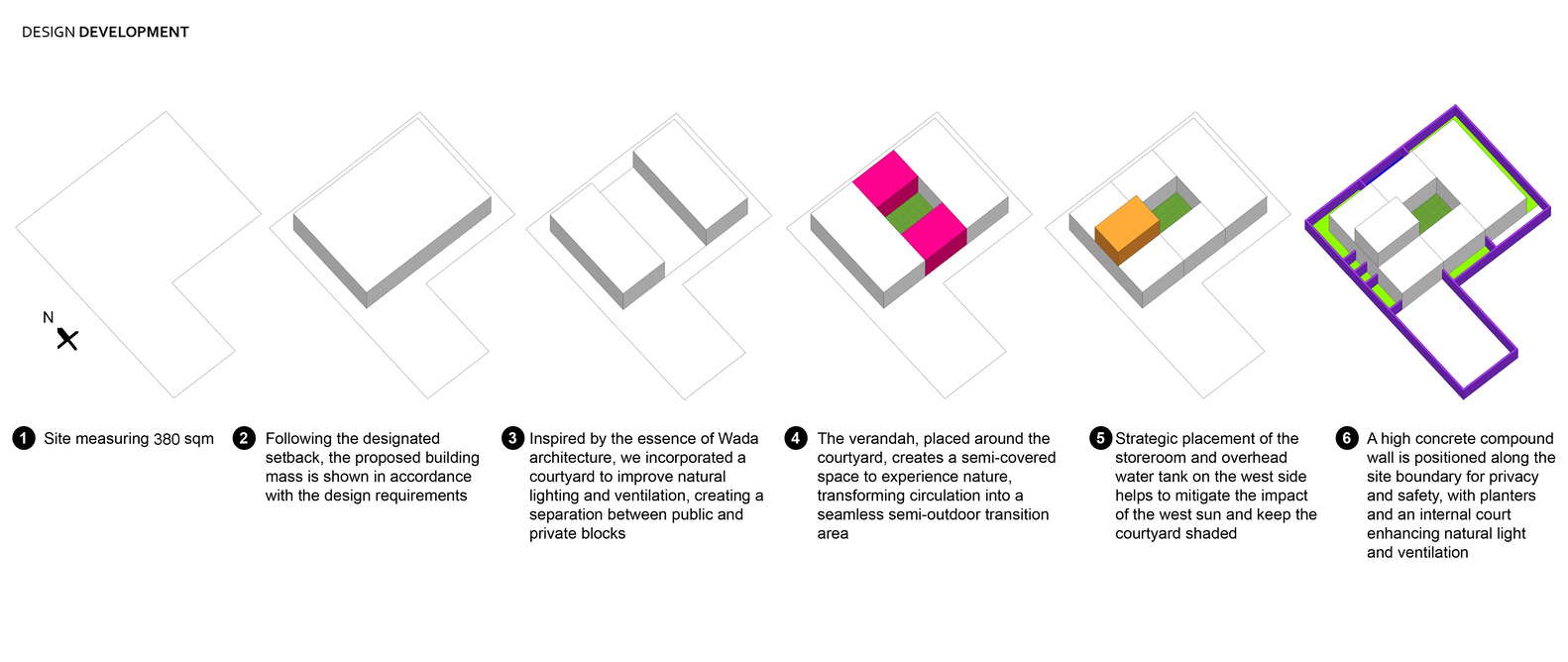Sustainable Residential Architecture: Verandah House by Studio PPBA ...