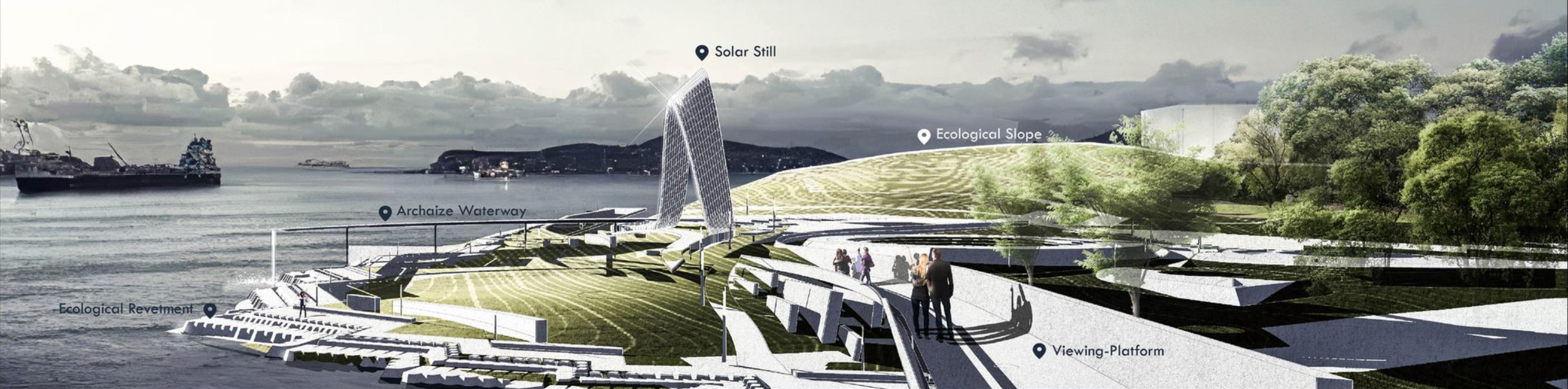 Ocean Heart: A Sustainable Urban Waterfront Development ...