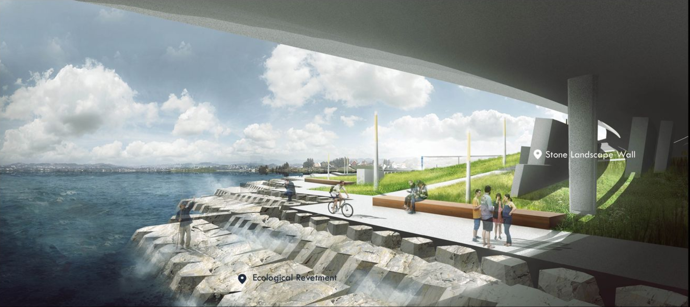 Ocean Heart: A Sustainable Urban Waterfront Development ...