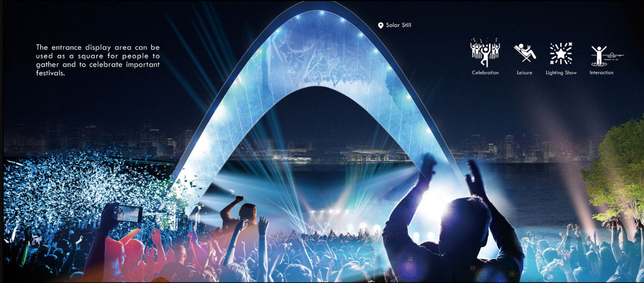 Ocean Heart: A Sustainable Urban Waterfront Development ...