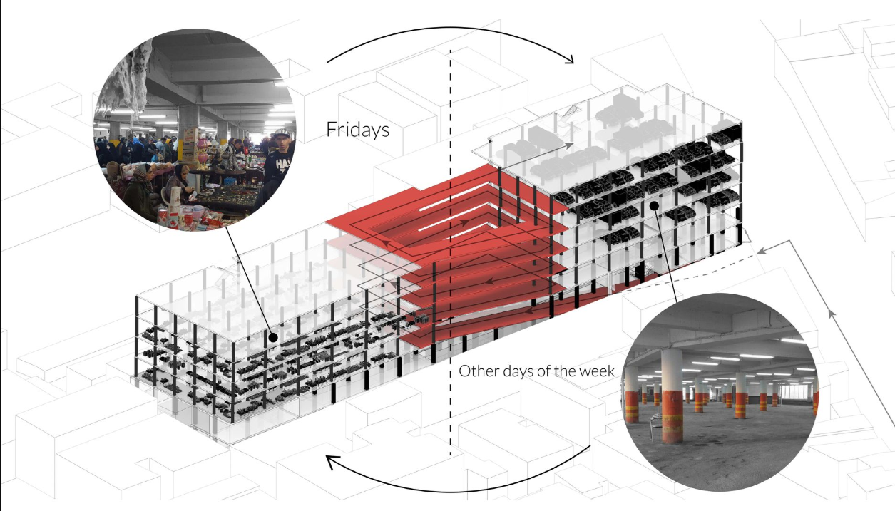 Vertical Warehouse Architecture: A New Retail Typology | Conceptual Architecture Story