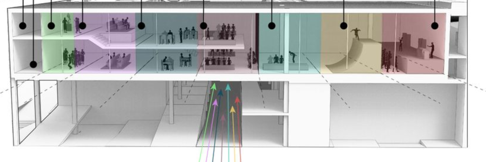 Vertical Warehouse Architecture: A New Retail Typology | Conceptual ...