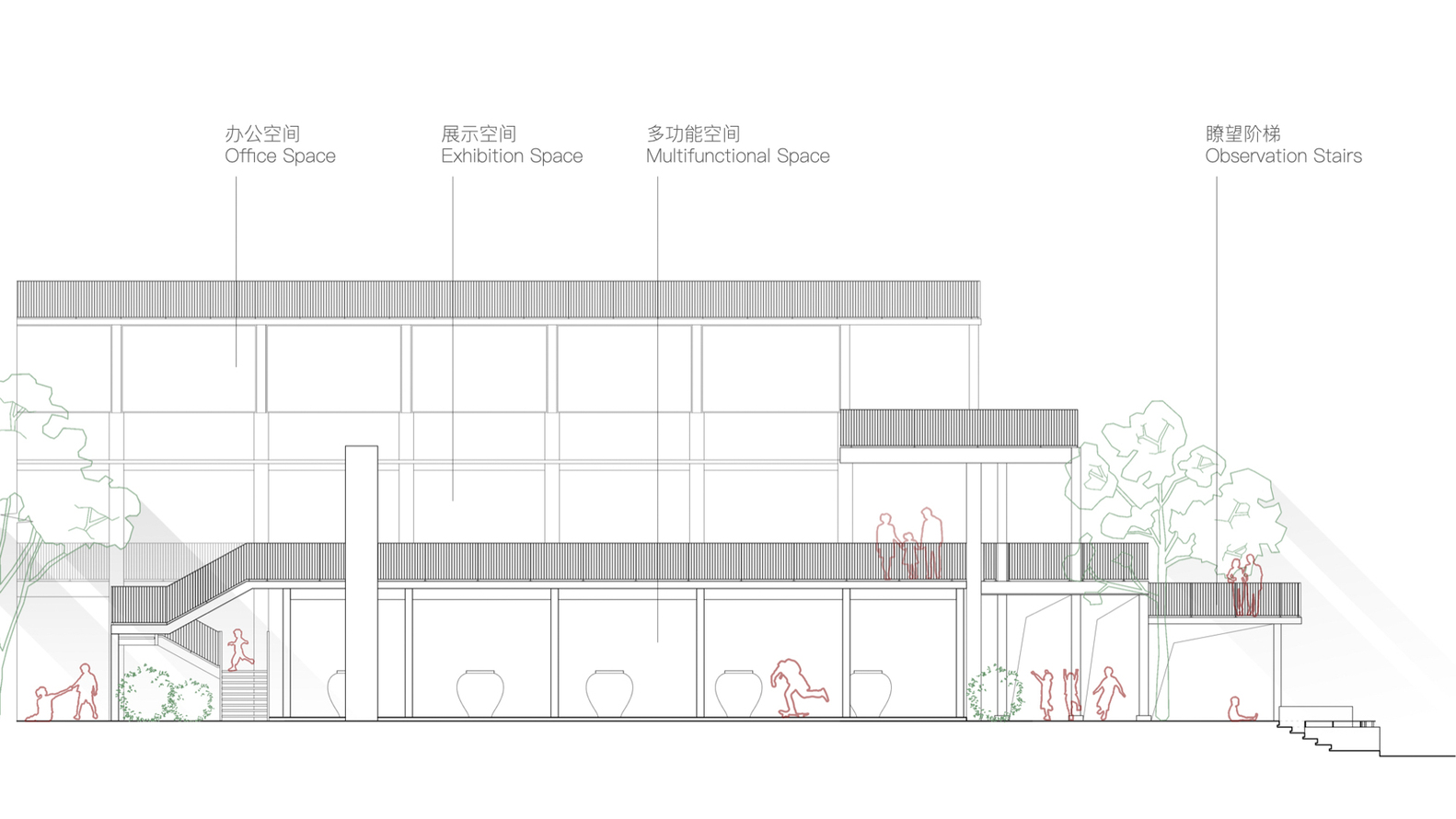 Adaptive Reuse Architecture Design: Wildness Promenade by BDSD ...