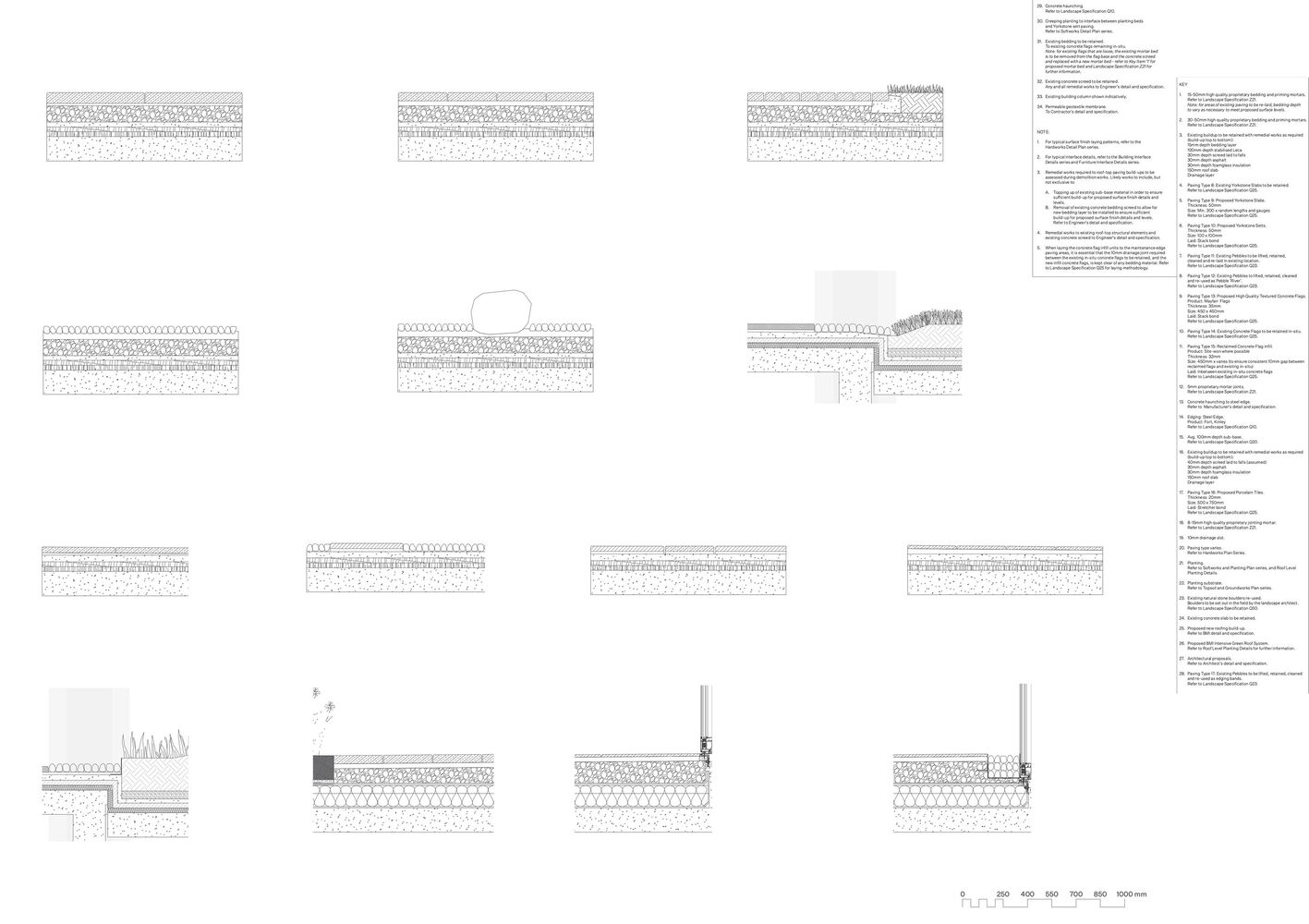 Sustainable Office Design in the UK: Plant Basingstoke's Award-Winning ...