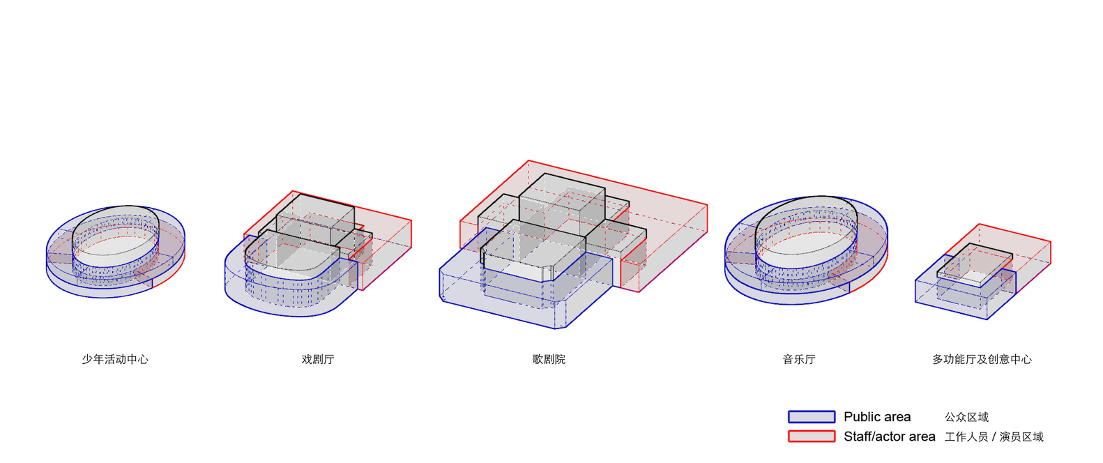 Nantong Grand Theatre: A Masterpiece of Modern Cultural Architecture ...