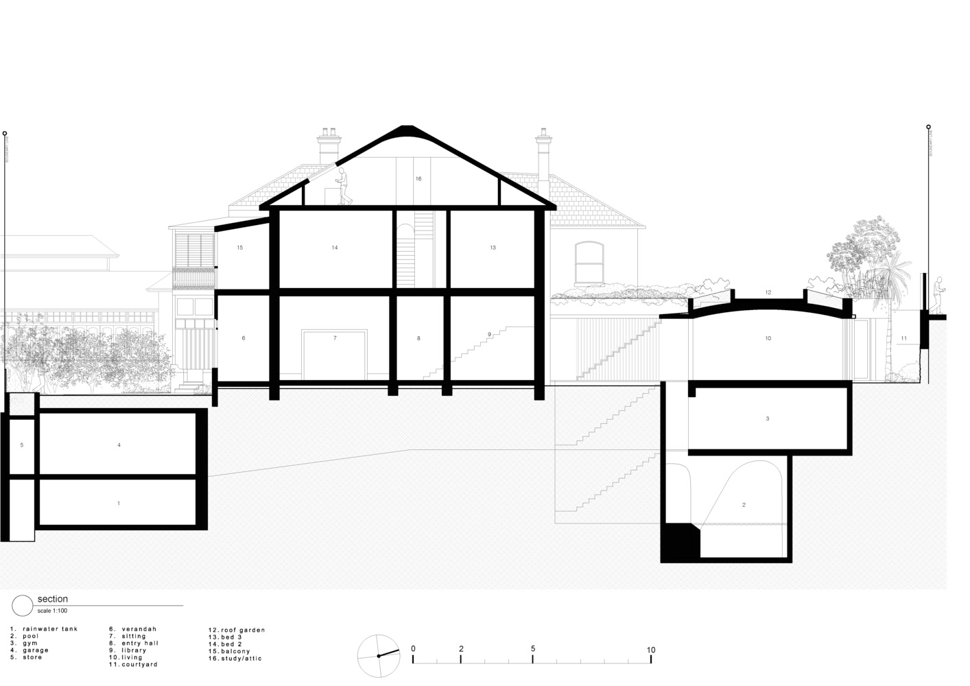 Hidden Home: A Masterpiece of Underground Architecture by Luigi ...