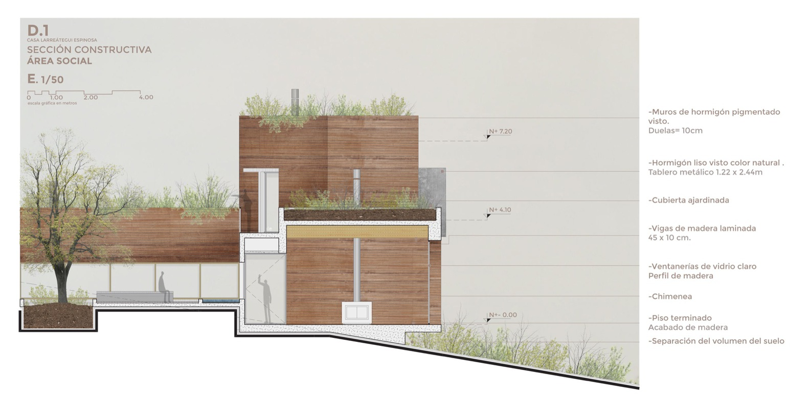 Mountain House Architecture: The Pasture House by Diez + Muller ...