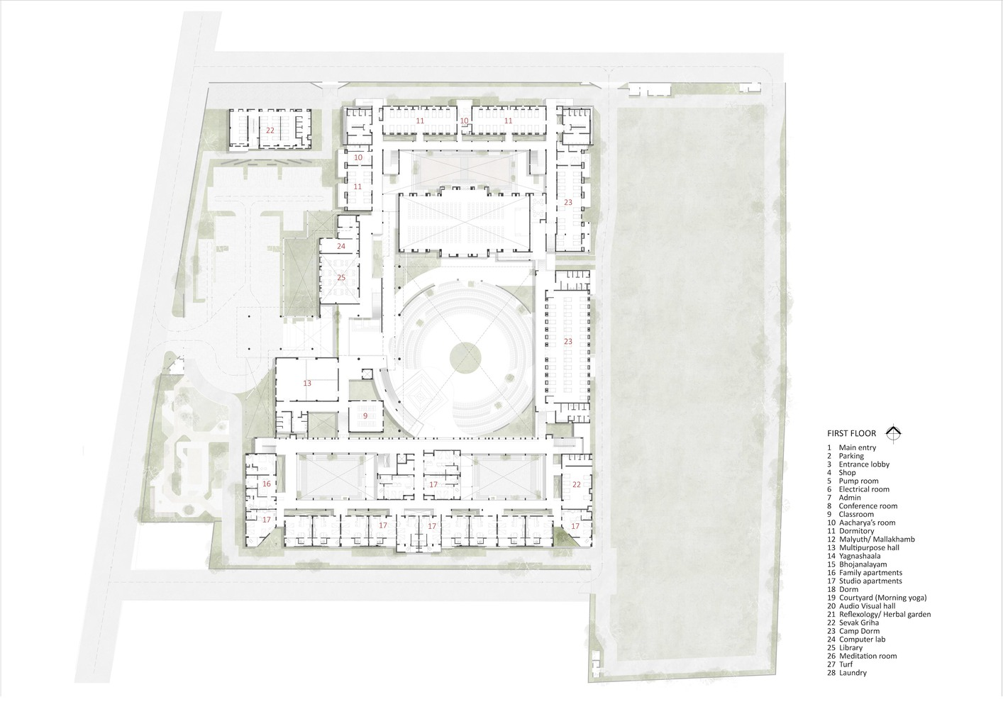 Vedic Vidya Kendra Architecture: A Harmonious Blend of Spirituality and ...