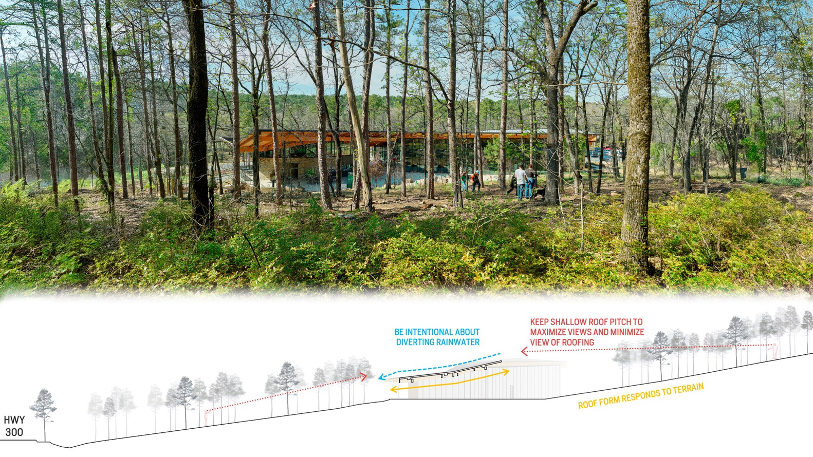 Sustainable Visitor Center Architecture: Pinnacle Mountain State Park ...
