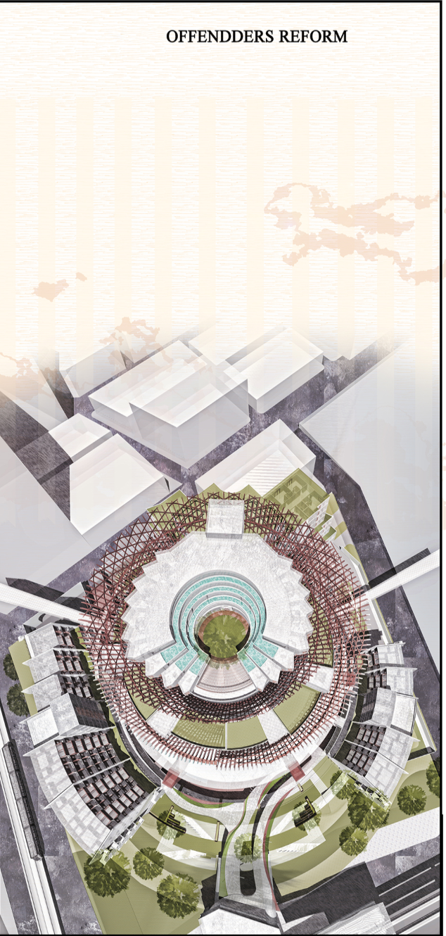 Revolutionizing Prison Architecture: The Funnel | Research Story