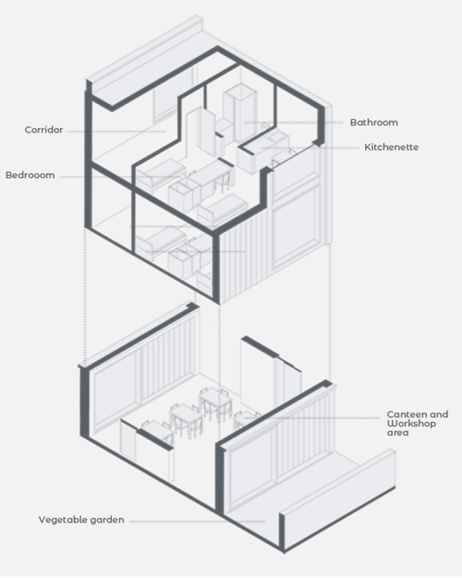 A Wall to Live In: Redefining Prison Architecture for Rehabilitation ...