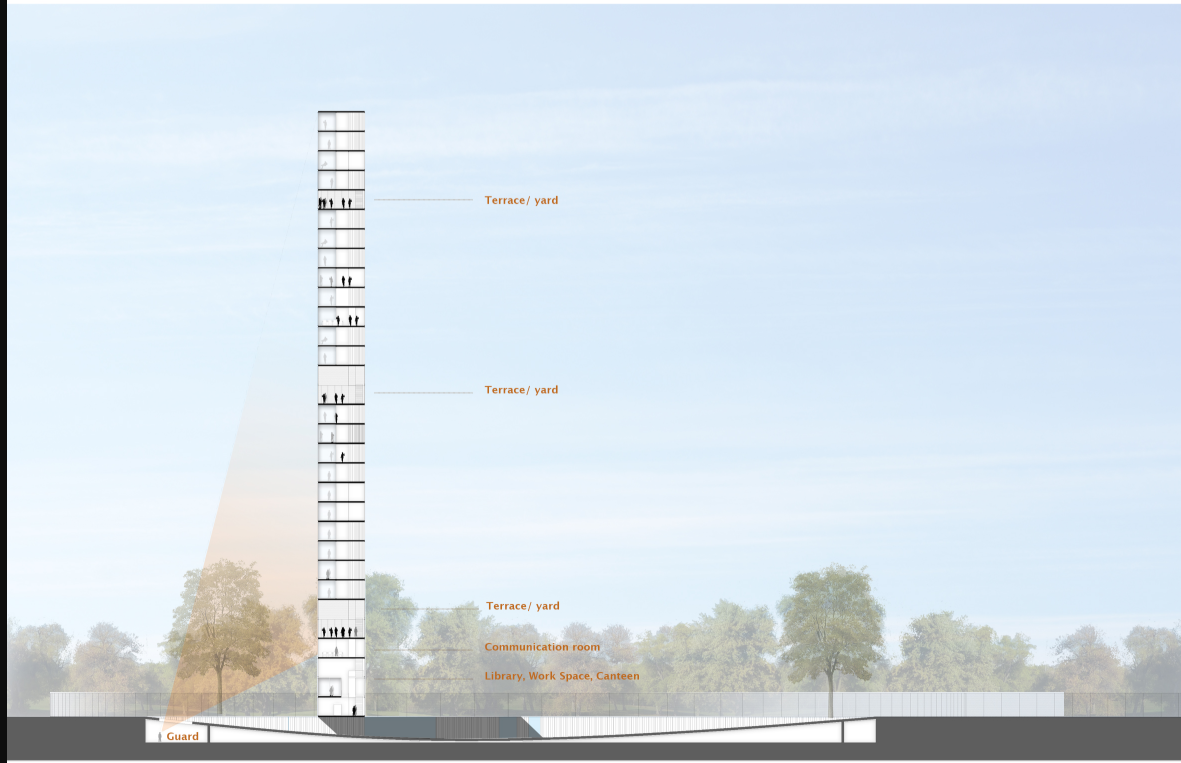 Switching Prisons: A New Vision for Architectural Innovation | Urban ...