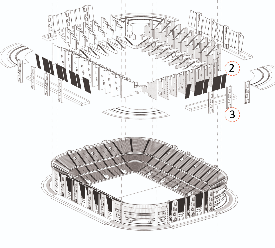 Evolution of Adaptive Stadium Architecture | Urban Design Story